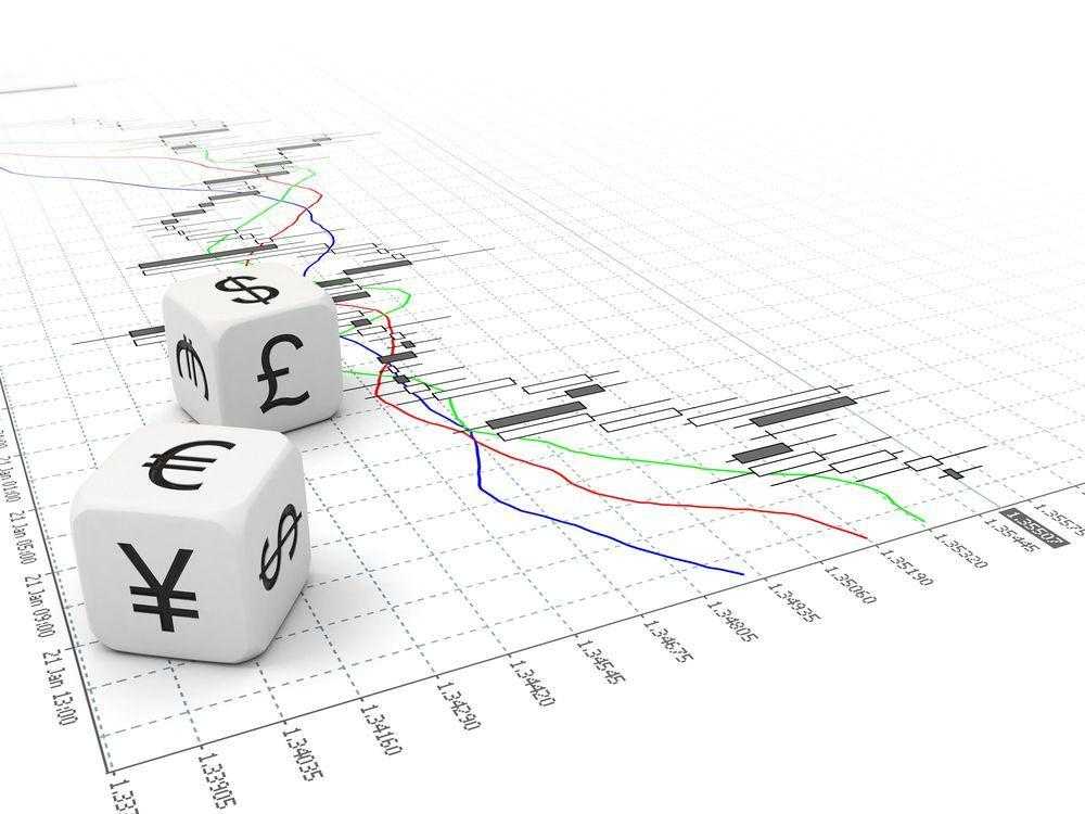 7 Risks in Foreign Exchange Market