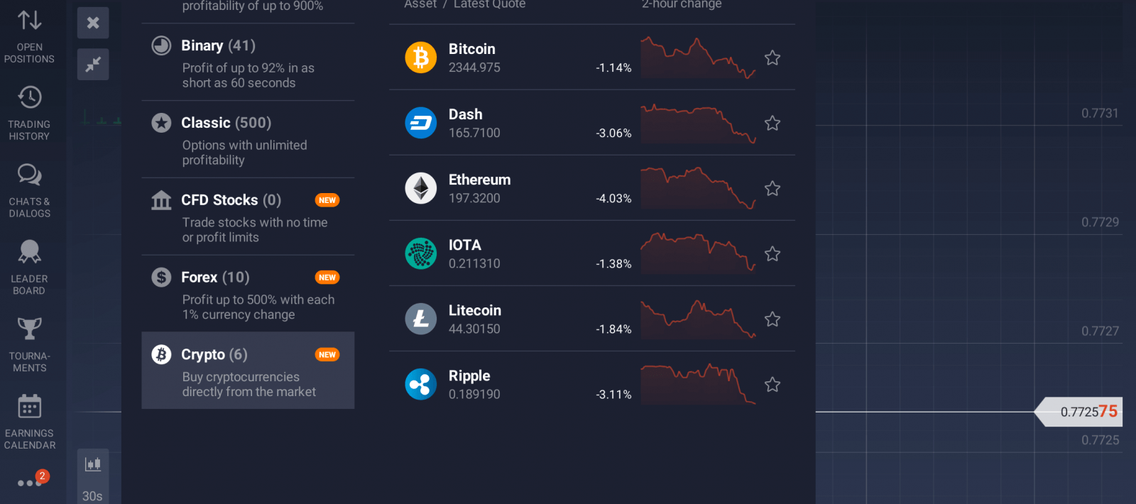 O que são os CFDs e porque é que você os quer trocar?
