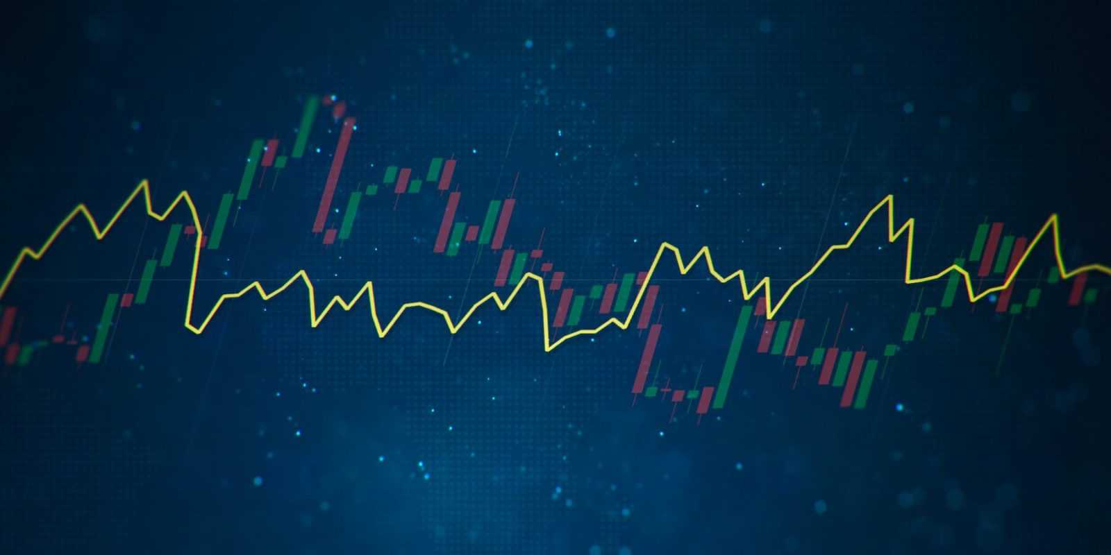 Detrended Price Oscillator (DPO) — an Indicator That Removes the Trend ...