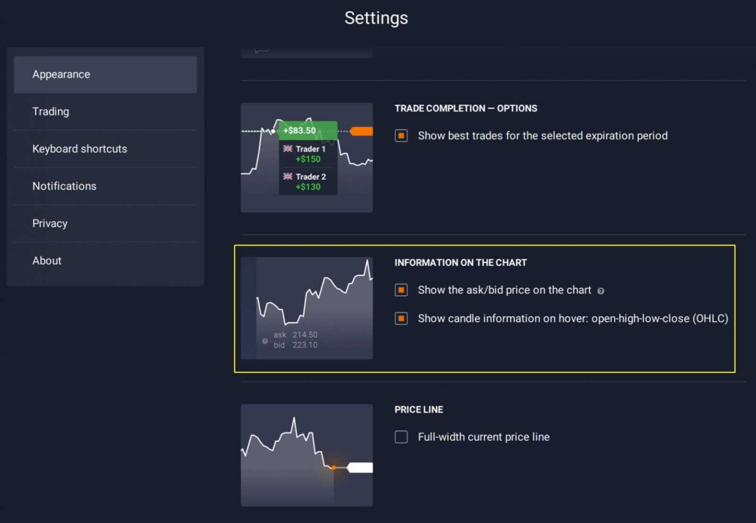 How to Understand Bid and Ask? - IQ Option Official Blog