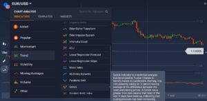 A guide to setting up and using QStick in trading