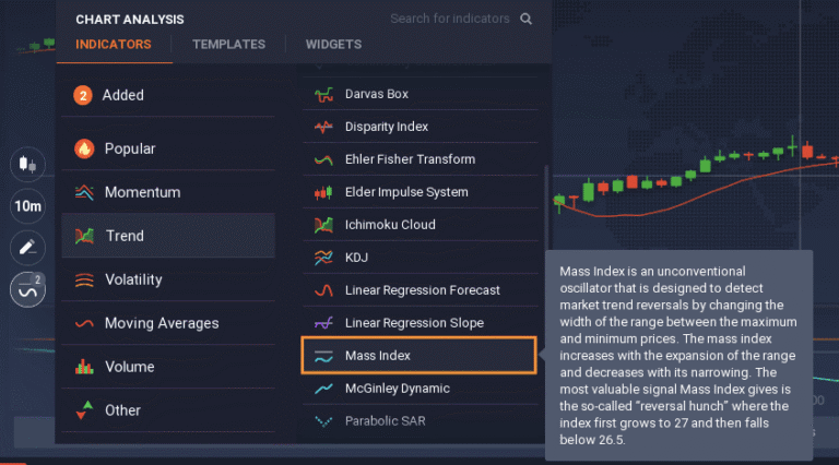How to Trade With the Mass Index Indicator - IQ Option Broker Official Blog