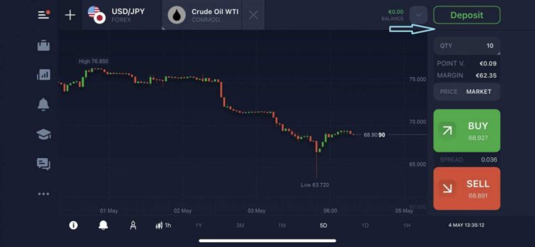 IQ Option Deposit Guide - IQ Option Official Blog