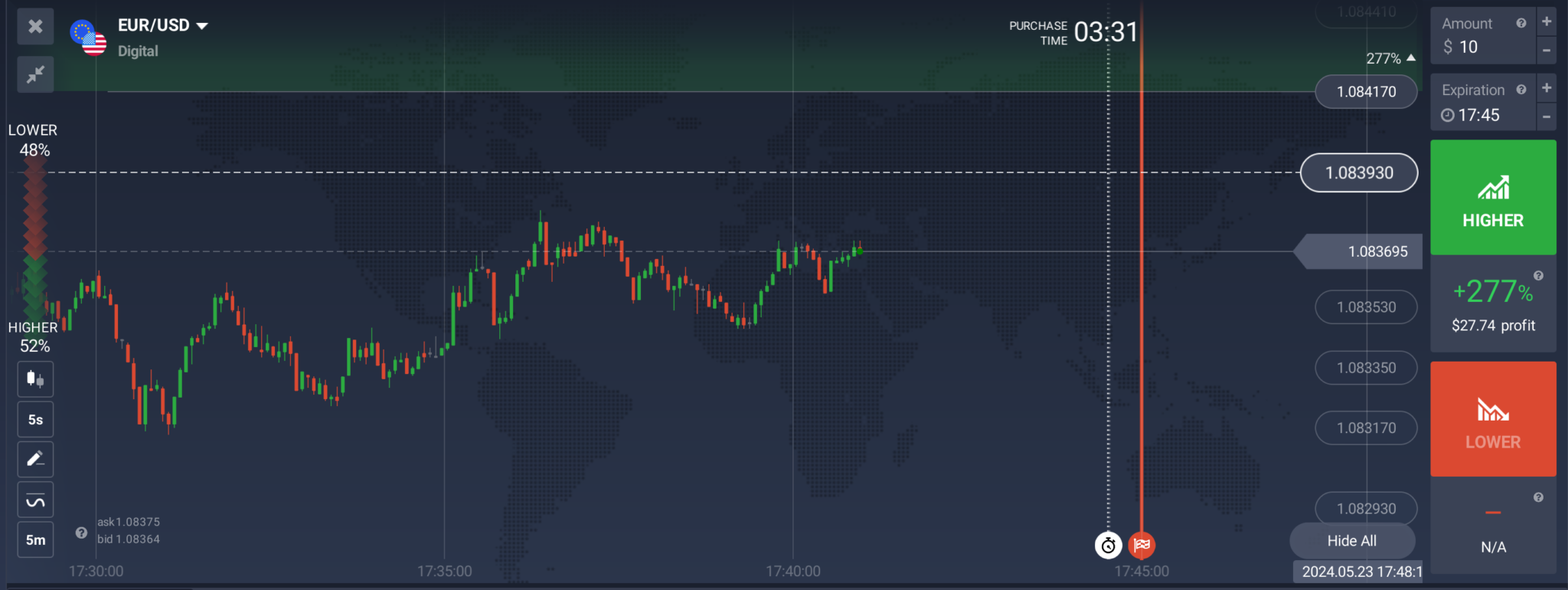 IQ Option for Beginners: a Basic Guide - IQ Option Official Blog