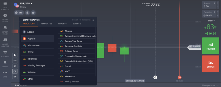 IQ Option for Beginners: a Basic Guide - IQ Option Official Blog
