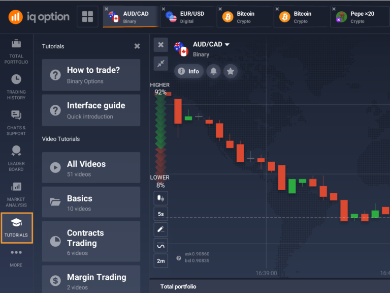 How to Trade on IQ Option? - IQ Option Broker Official Blog