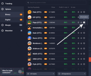 OTC Trading on IQ Option: Full Guide - IQ Option Official Blog