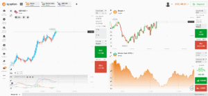 IQ Option for Beginners: A Simple, Step-by-Step Guide - IQ Option ...