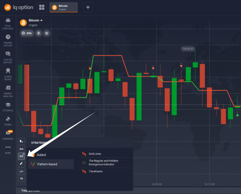 IQ Option Promo Codes 2026: Boost Your Trading - IQ Option Official Blog
