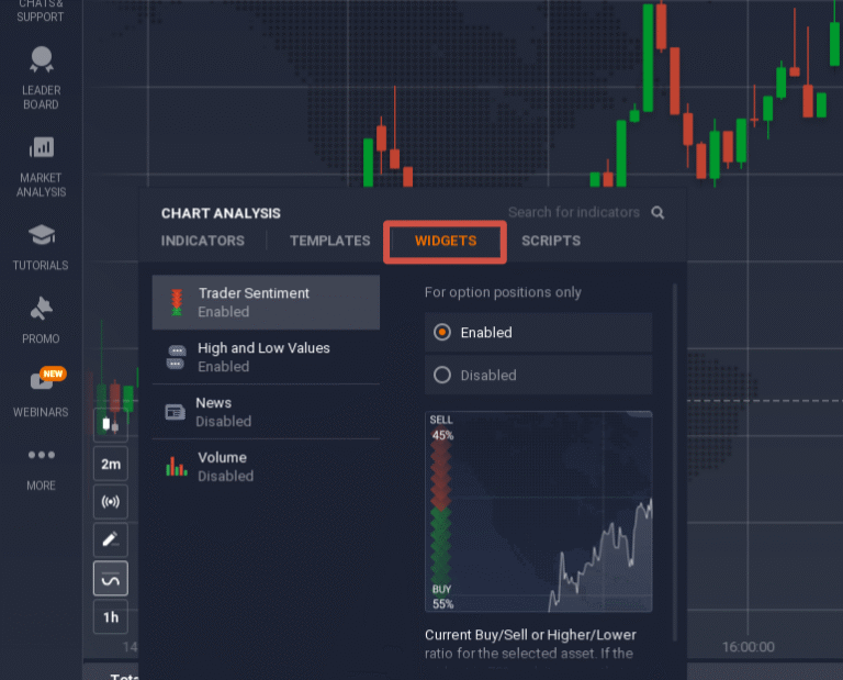 IQ Option for Beginners: A Simple, Step-by-Step Guide - IQ Option ...
