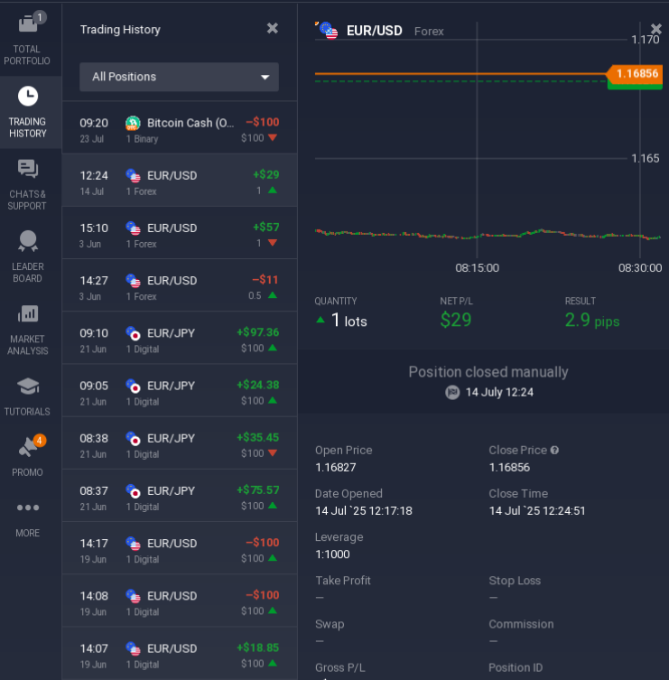 How to Verify Trades on IQ Option (Step-by-Step Guide for 2025) - IQ Option Official Blog