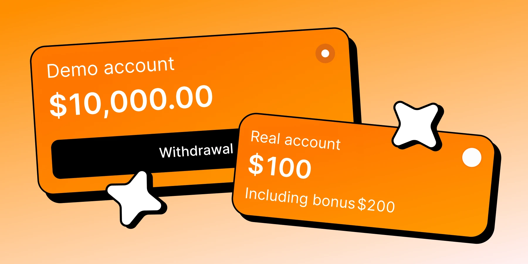Optimize Trading with IQ Option Dashboard - IQ Option Official Blog