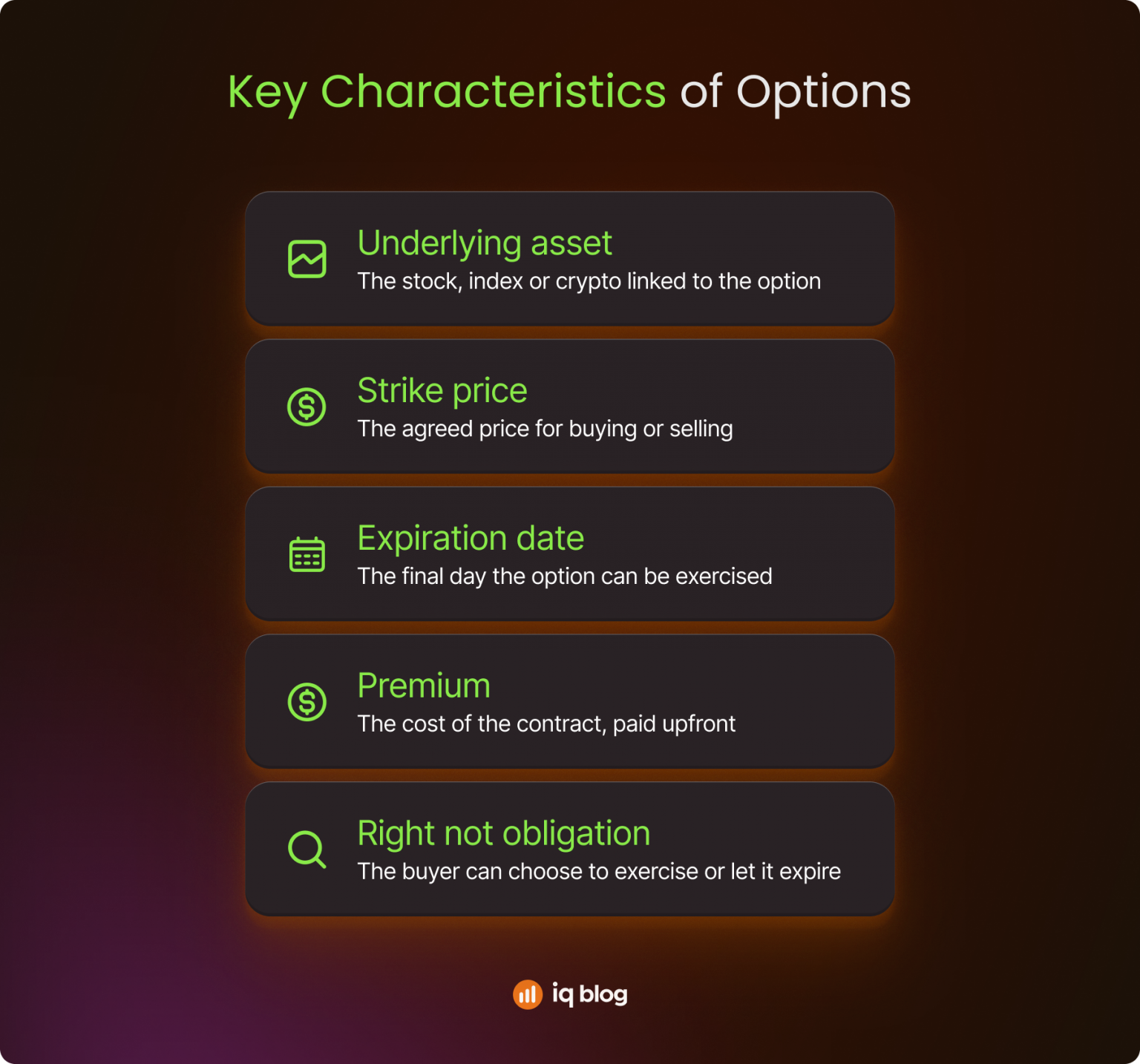 Options Trading Explained: Calls, Puts & Key Strategies for 2025