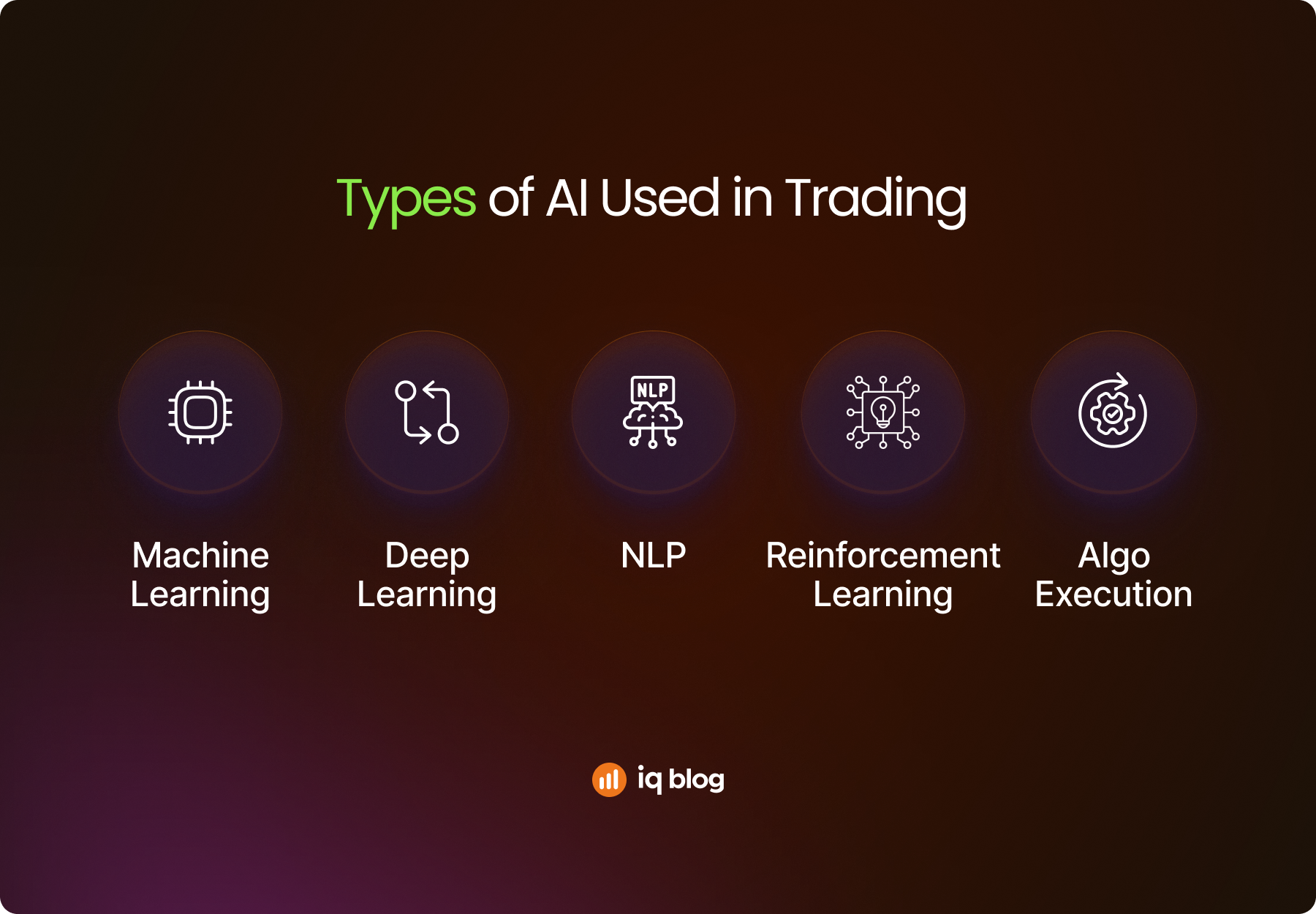 How to Use AI in Trading: A Practical Guide for Modern Traders