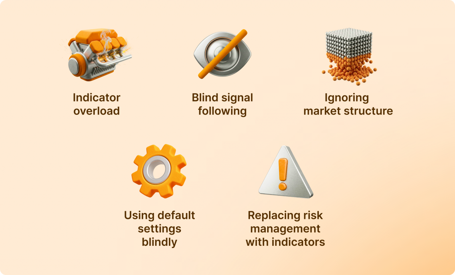 Top Technical Analysis Indicators Every Trader Should Use