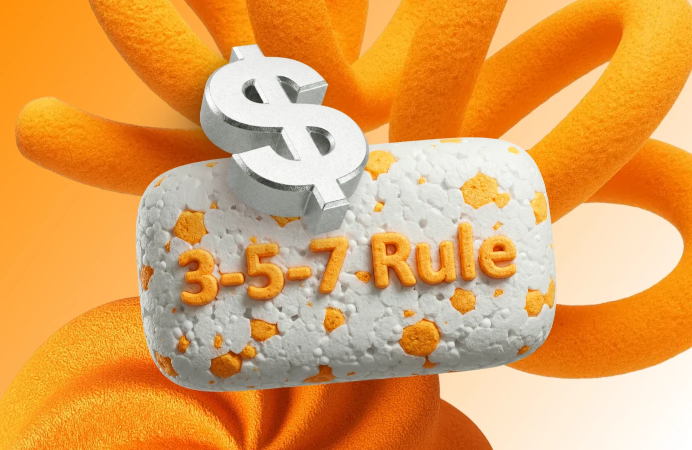 3-5-7 Rule in Trading