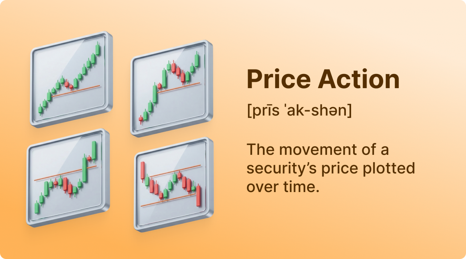 Price Action Trading Explained