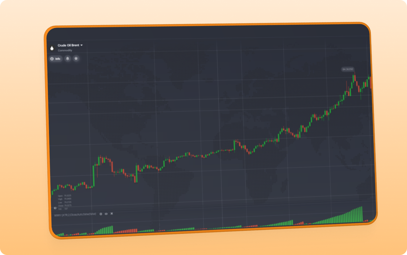 Understanding Market Sentiment: Tools & Techniques for Traders