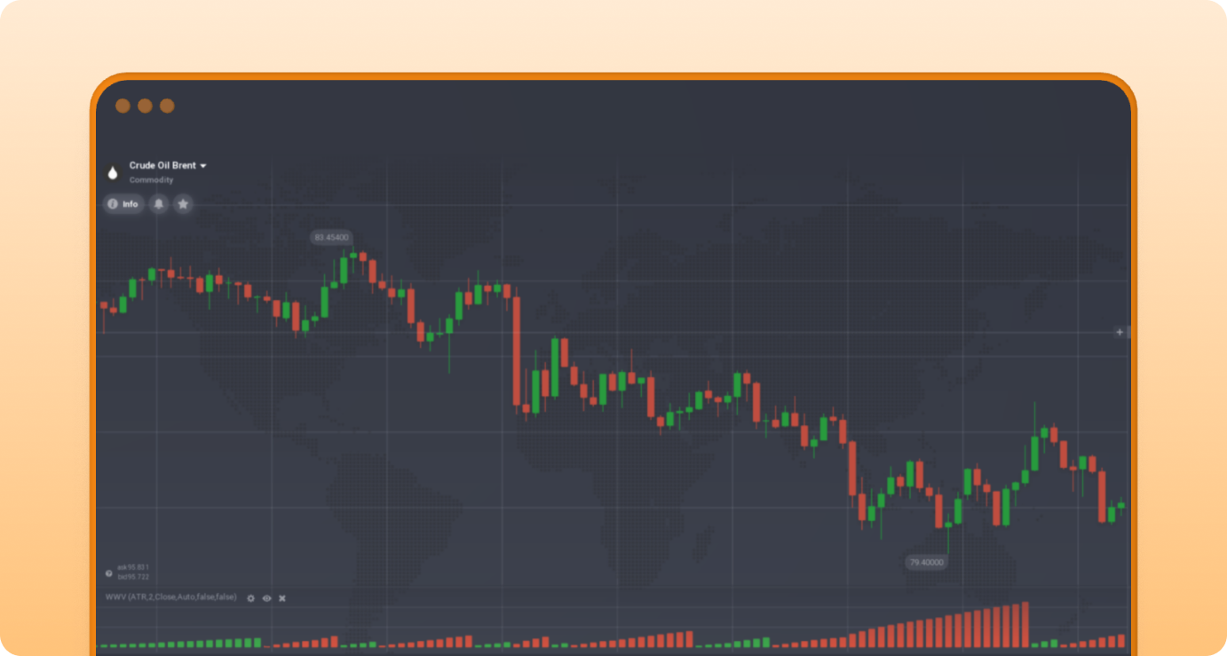 Understanding Market Sentiment: Tools & Techniques for Traders