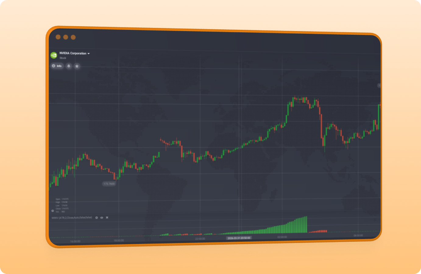 Understanding Market Sentiment: Tools & Techniques for Traders