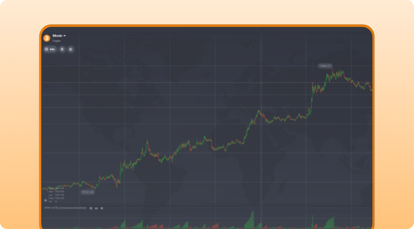 Understanding Market Sentiment: Tools & Techniques for Traders