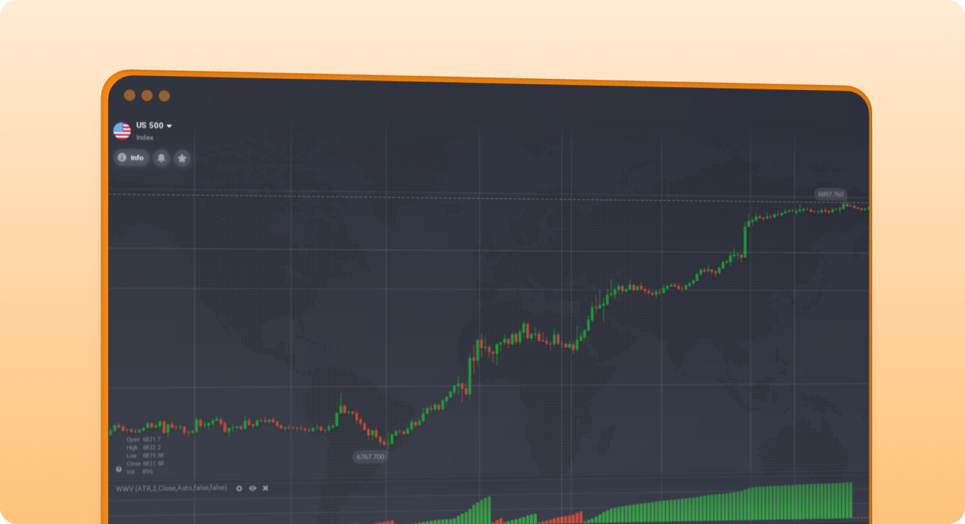 Understanding Market Sentiment: Tools & Techniques for Traders